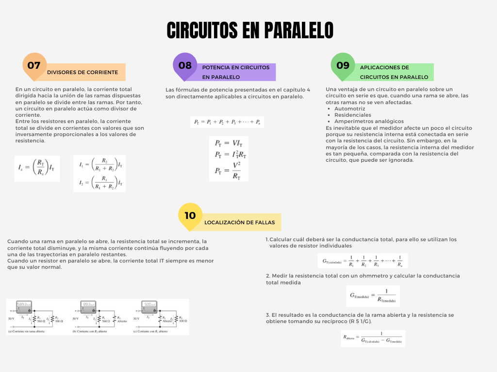 GitHub - mdtorres12/Tarea-3
