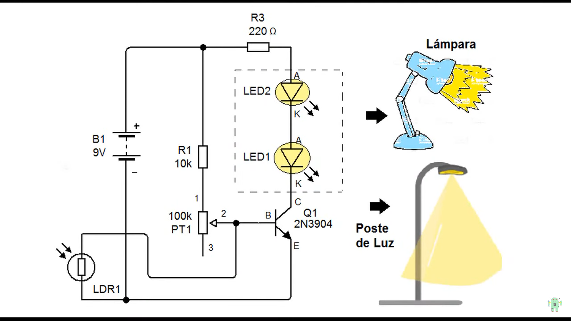GitHub - mdtorres12/Informe-Proyecto1