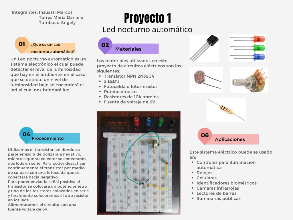 GitHub - mdtorres12/Informe-Proyecto1