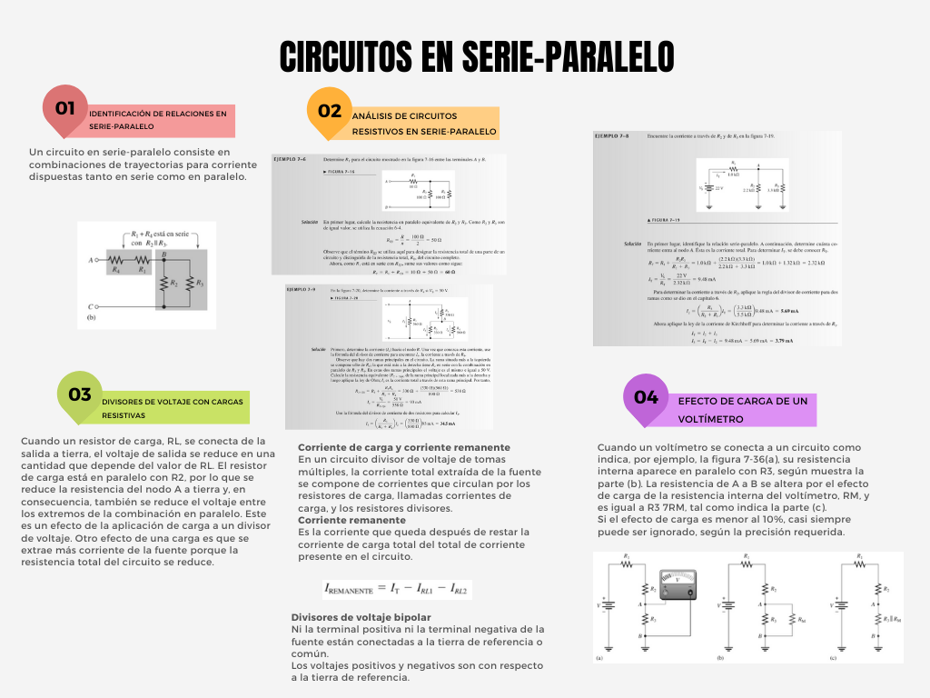 GitHub - mdtorres12/Tarea4