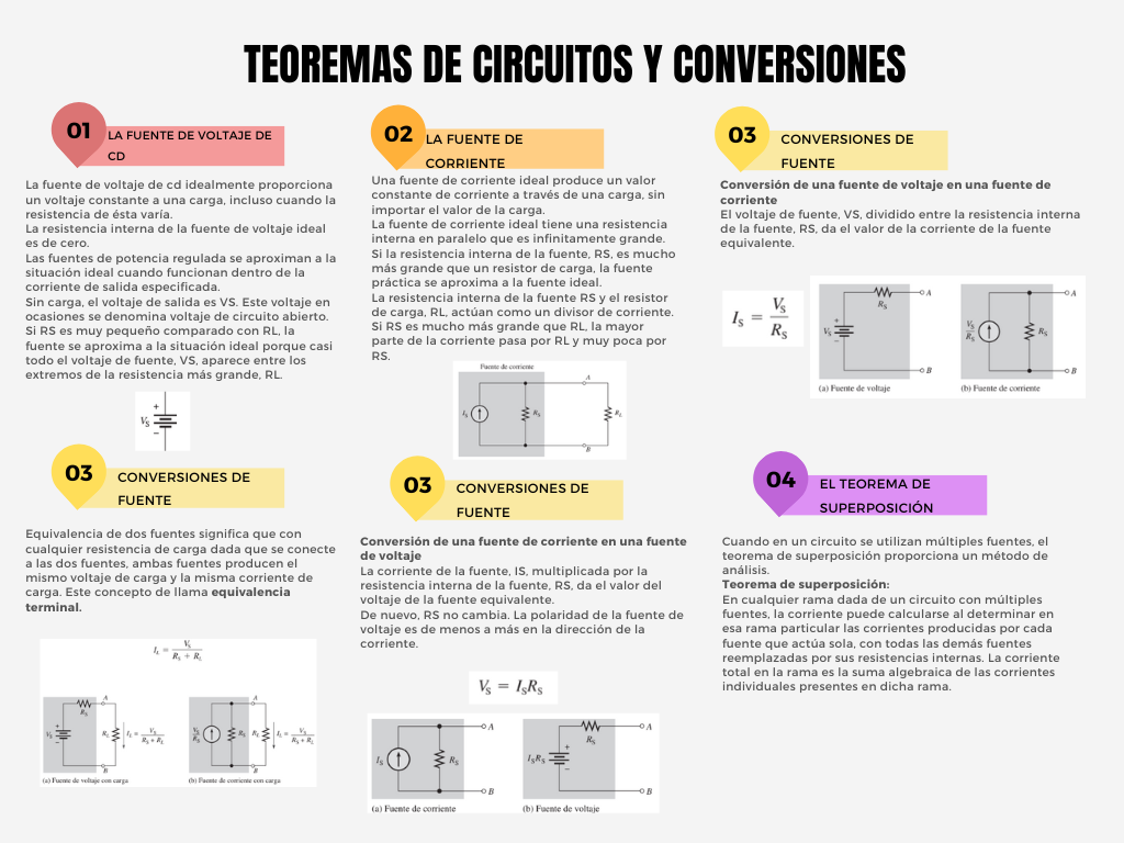 GitHub - mdtorres12/Tarea4