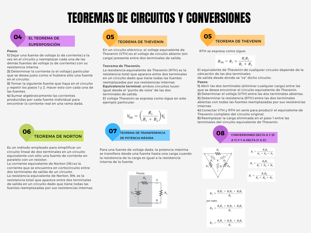 GitHub - mdtorres12/Tarea4