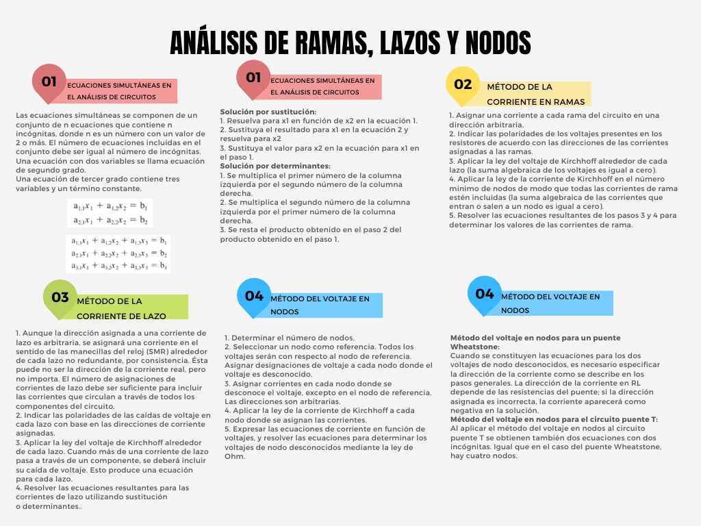 GitHub - mdtorres12/Tarea-5