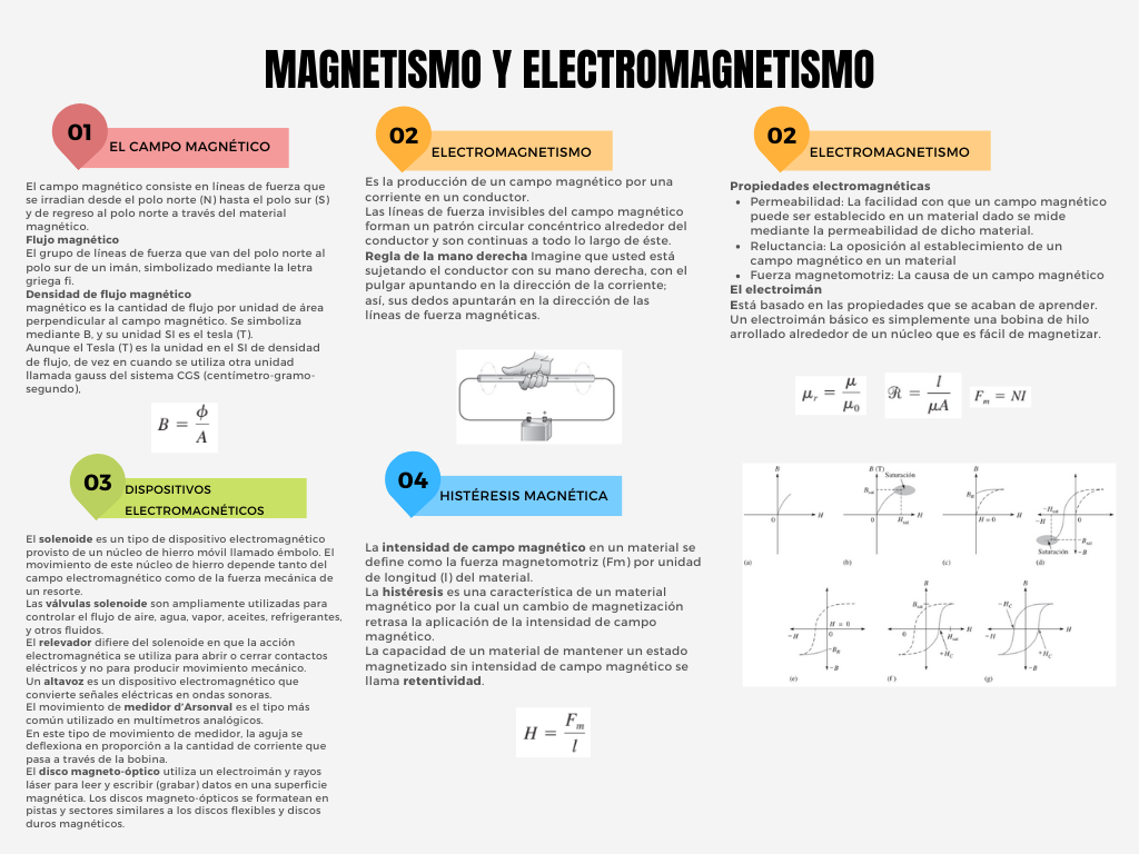 GitHub - mdtorres12/Tarea-5