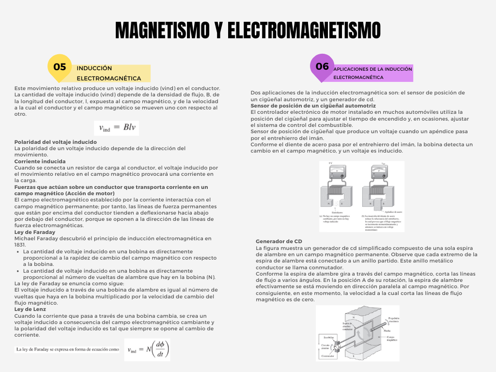 GitHub - mdtorres12/Tarea-5