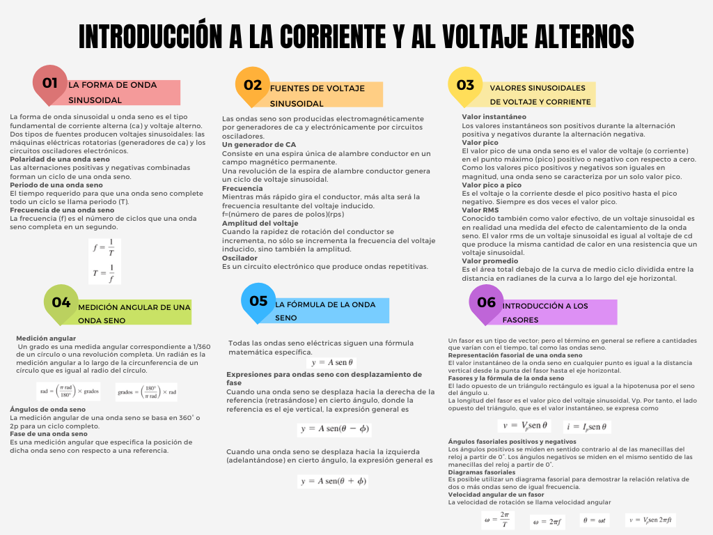 GitHub - mdtorres12/Tarea-6