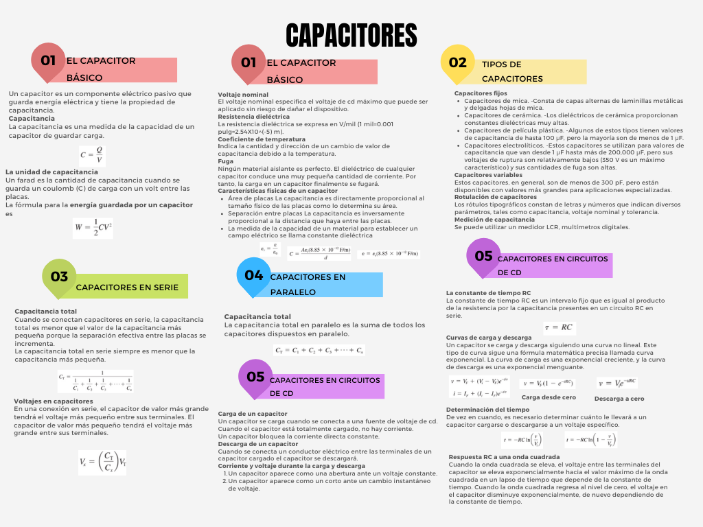 GitHub - mdtorres12/Tarea-6