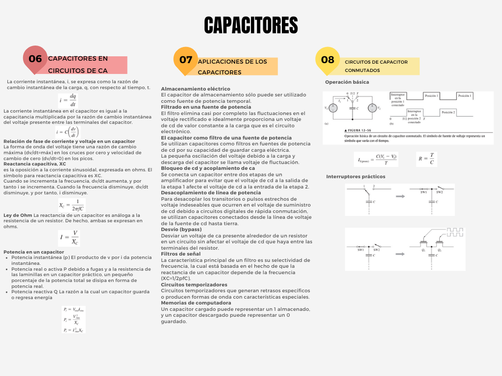 GitHub - mdtorres12/Tarea-6