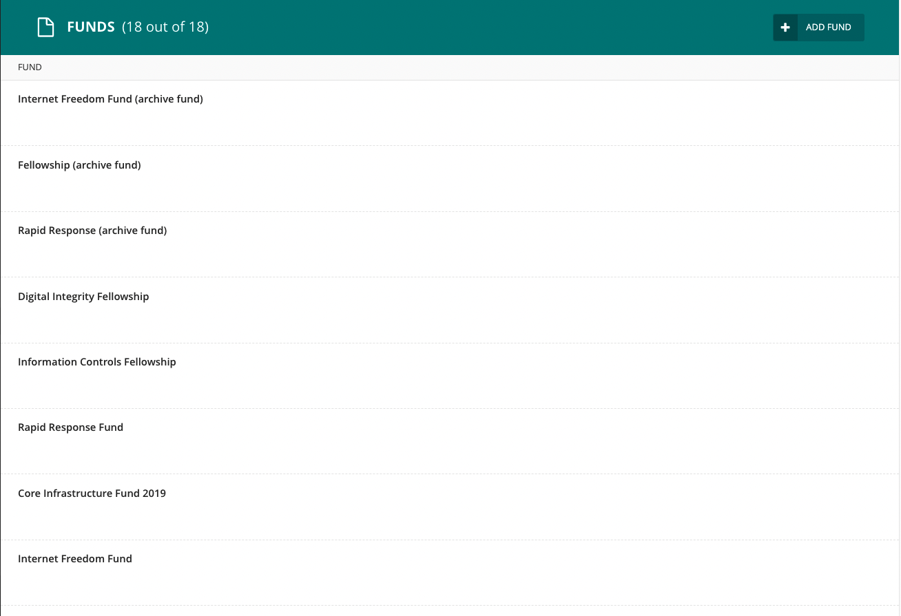 Improve visibility of what forms are linked to what funds on the wagtail admin fund page as have ...