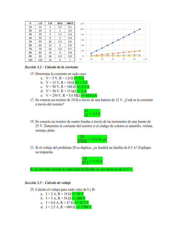 GitHub - dalomas/TAREA2: Resumen y solución de ejercicios capitulos 3 y 4