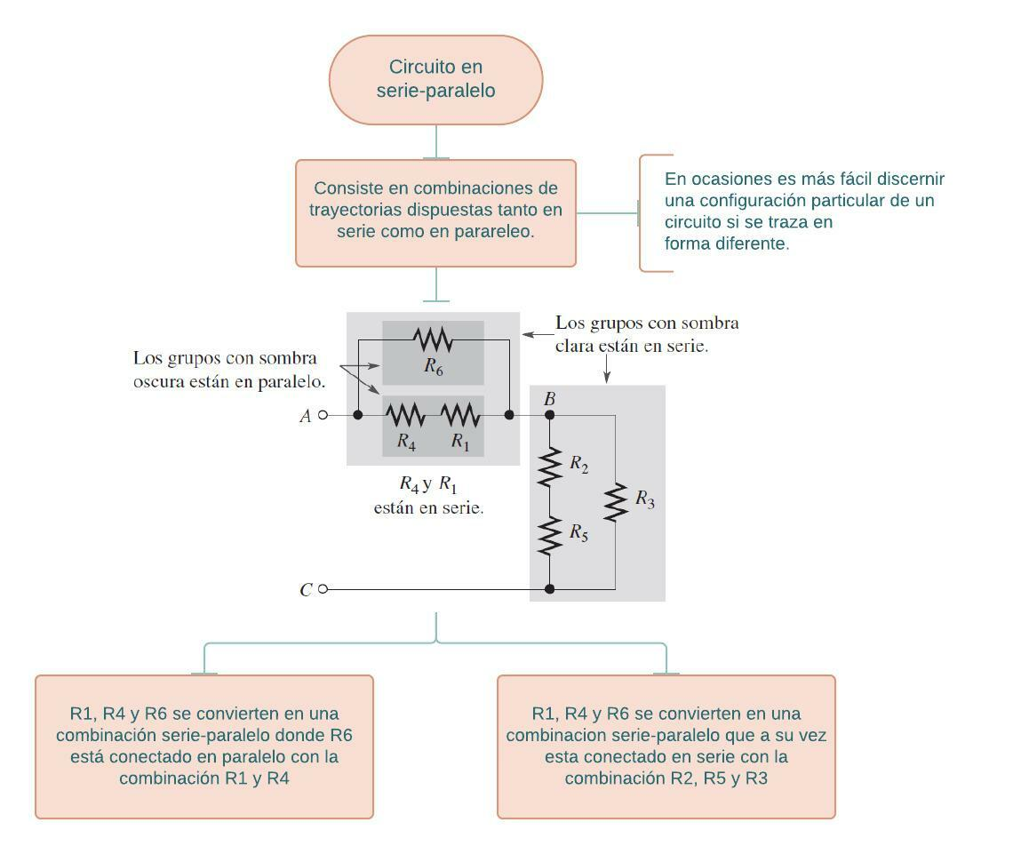 GitHub - dalomas/TAREA4