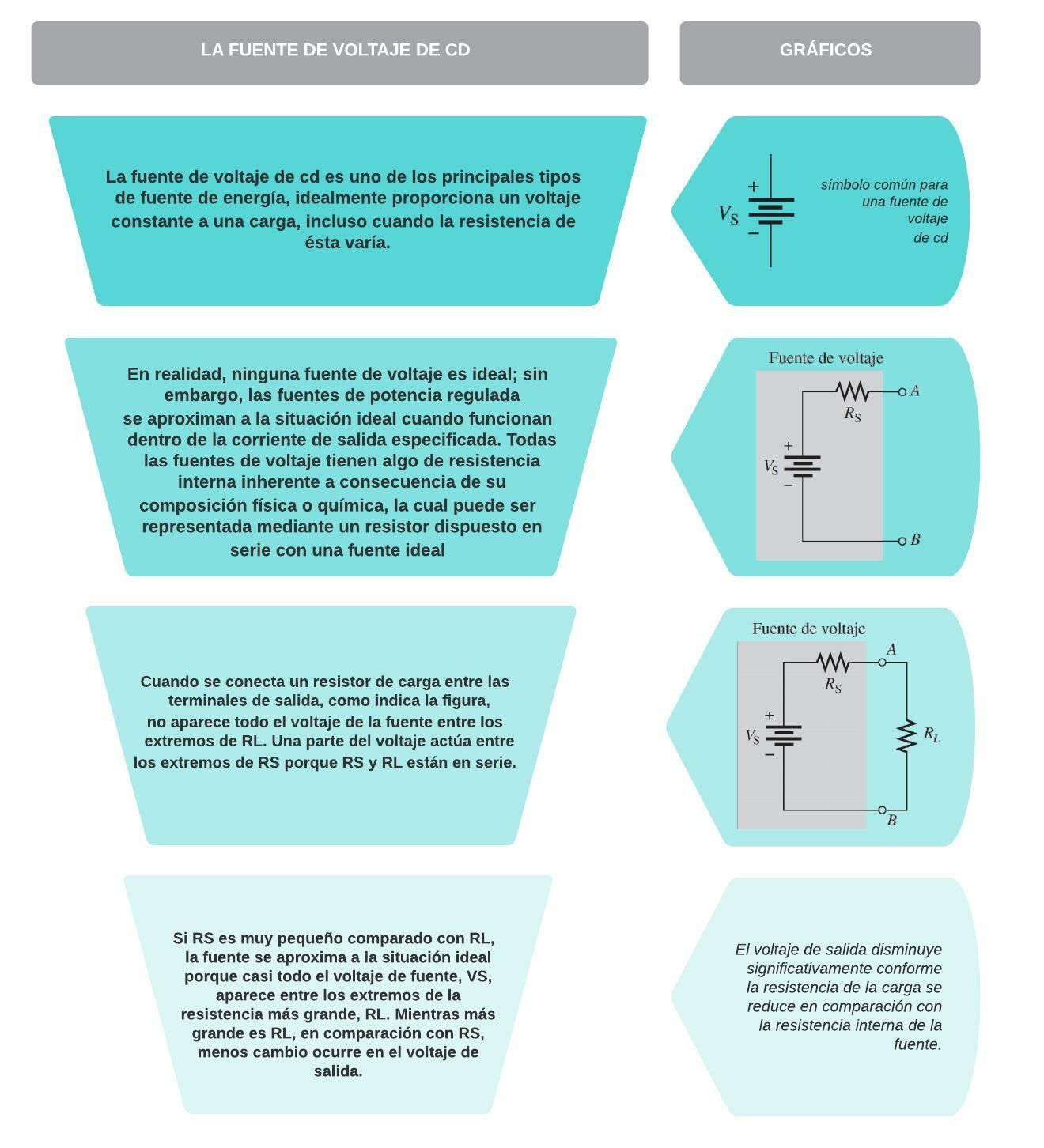 GitHub - dalomas/TAREA4