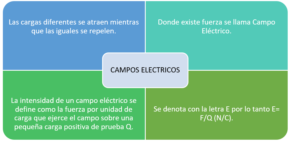GitHub - dalomas/TAREA5