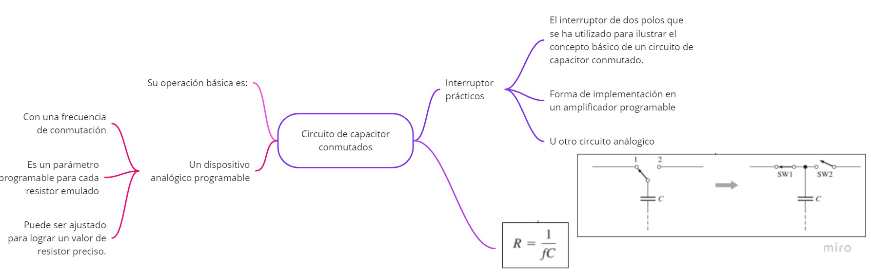 GitHub - dalomas/TAREA6