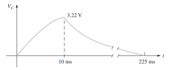 GitHub - dalomas/TAREA6