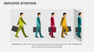GitHub - SurbhiPandey22/Power-BI-_Employee-Attrition-Dashboard