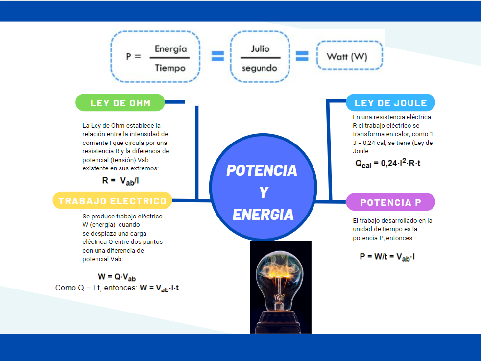 GitHub - Jhon-Quingatuna/Tarea-2