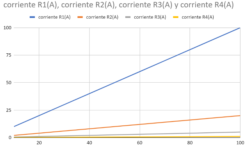 GitHub - Jhon-Quingatuna/Tarea-2