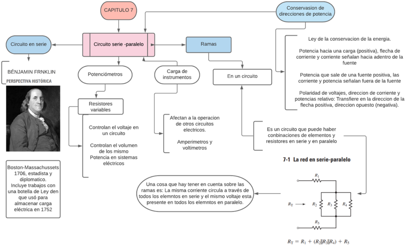 GitHub - Jhon-Quingatuna/Tarea-4