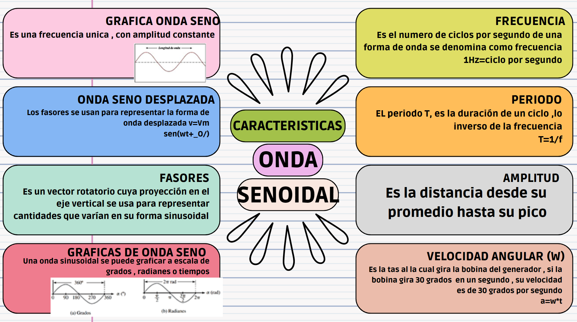 GitHub - michi9856/Informe-Lab-8