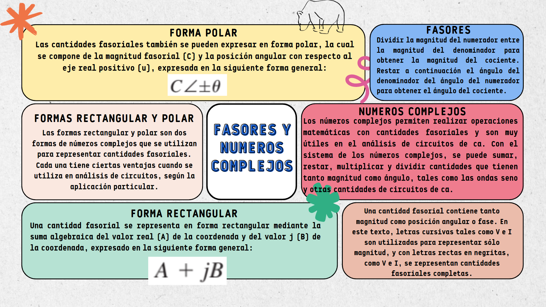 GitHub - michi9856/Informe-Lab-9