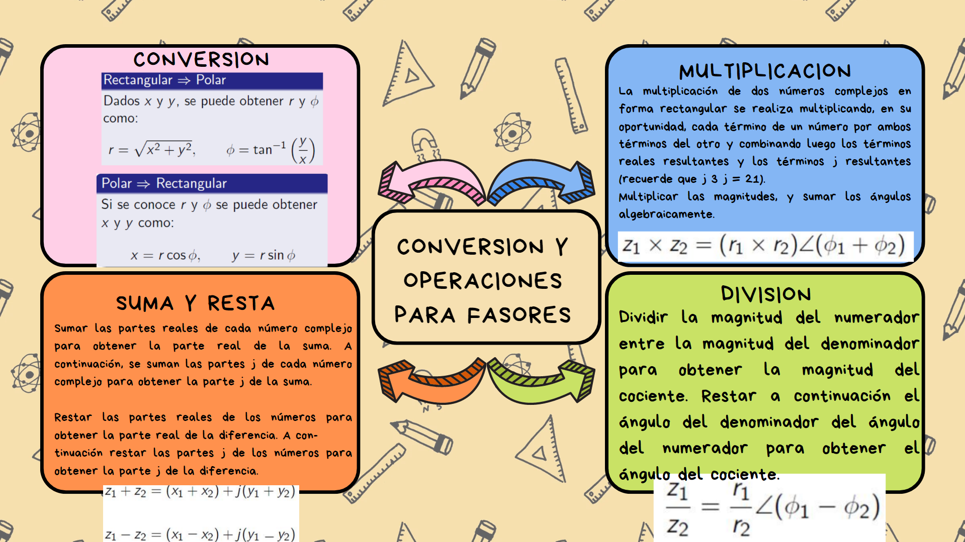 GitHub - michi9856/Informe-Lab-9