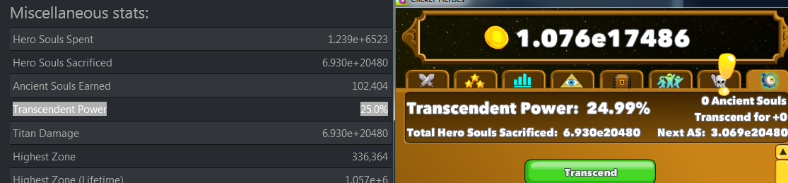 Incorrect display of Transcendent Power in graphs · Issue #364 · dfederm/ClickerHeroesTracker ...