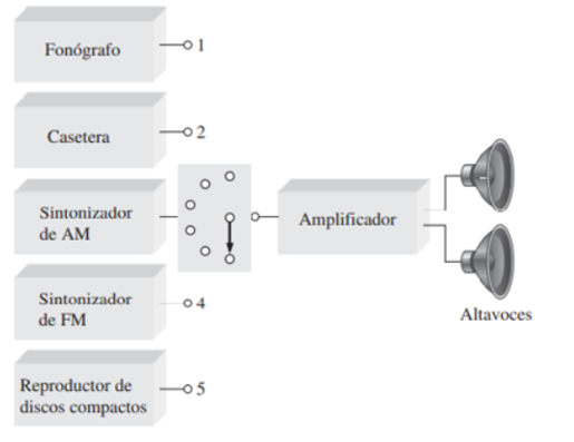 GitHub - aipaez/INFORME-TAREA-1