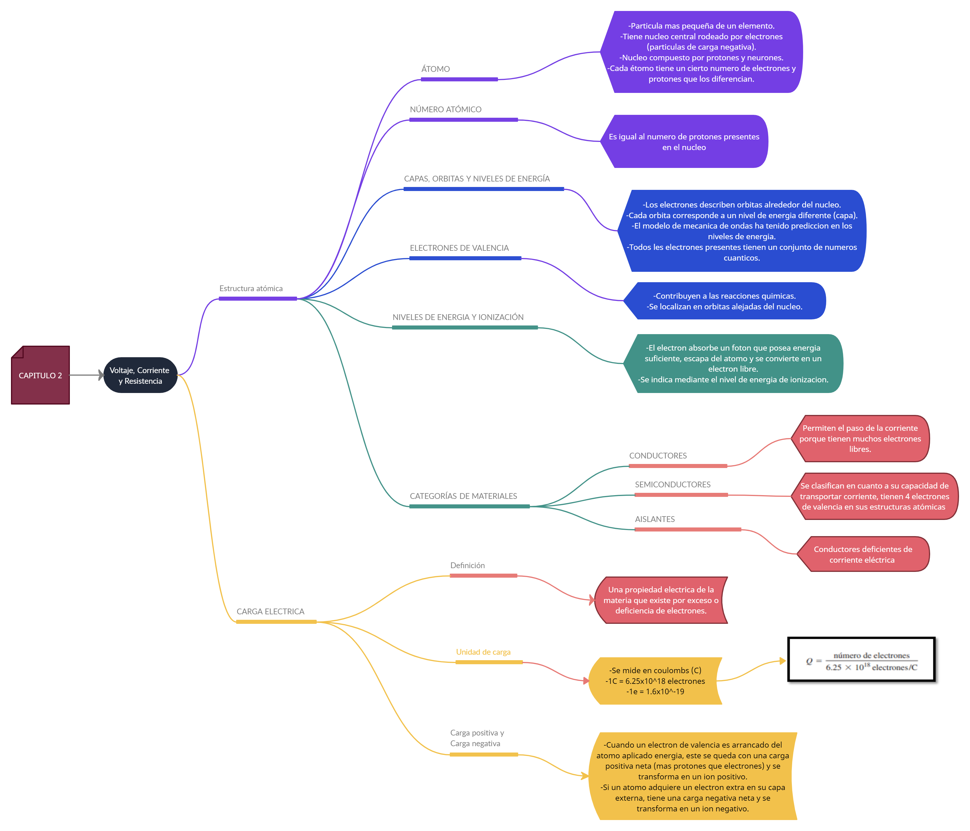 GitHub - aipaez/INFORME-TAREA-1