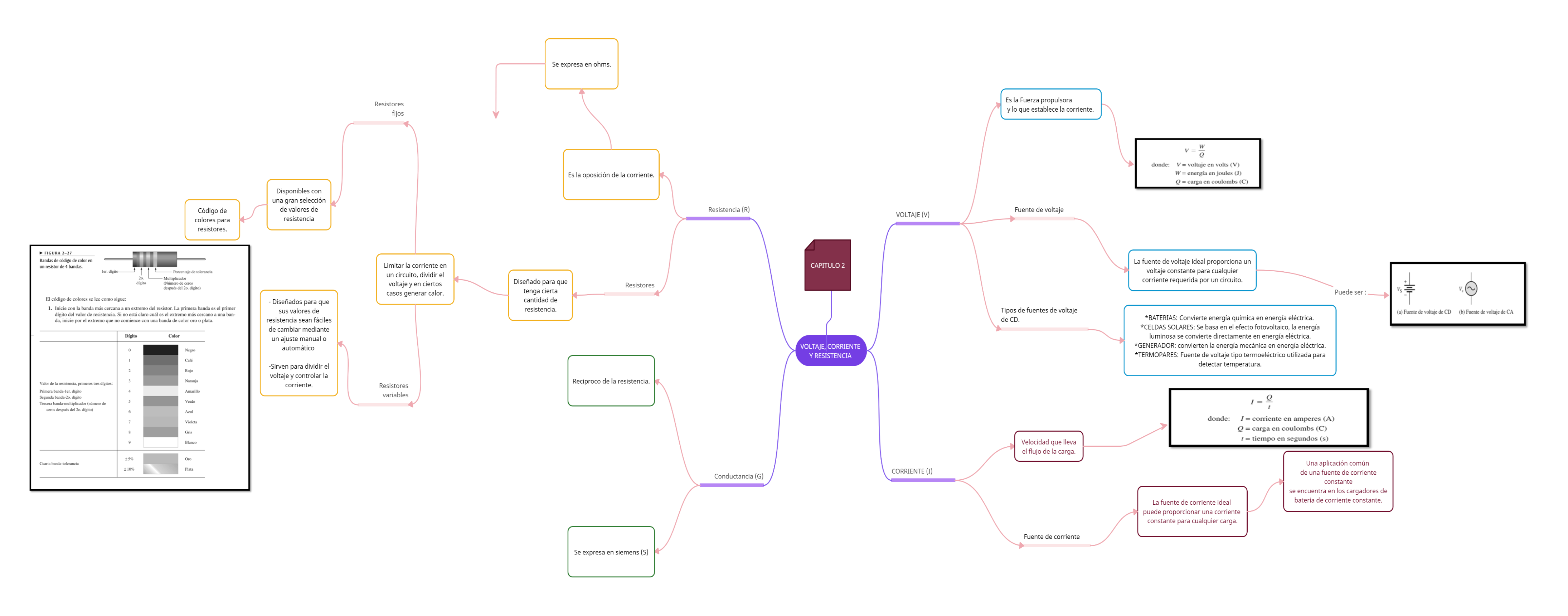 GitHub - aipaez/INFORME-TAREA-1