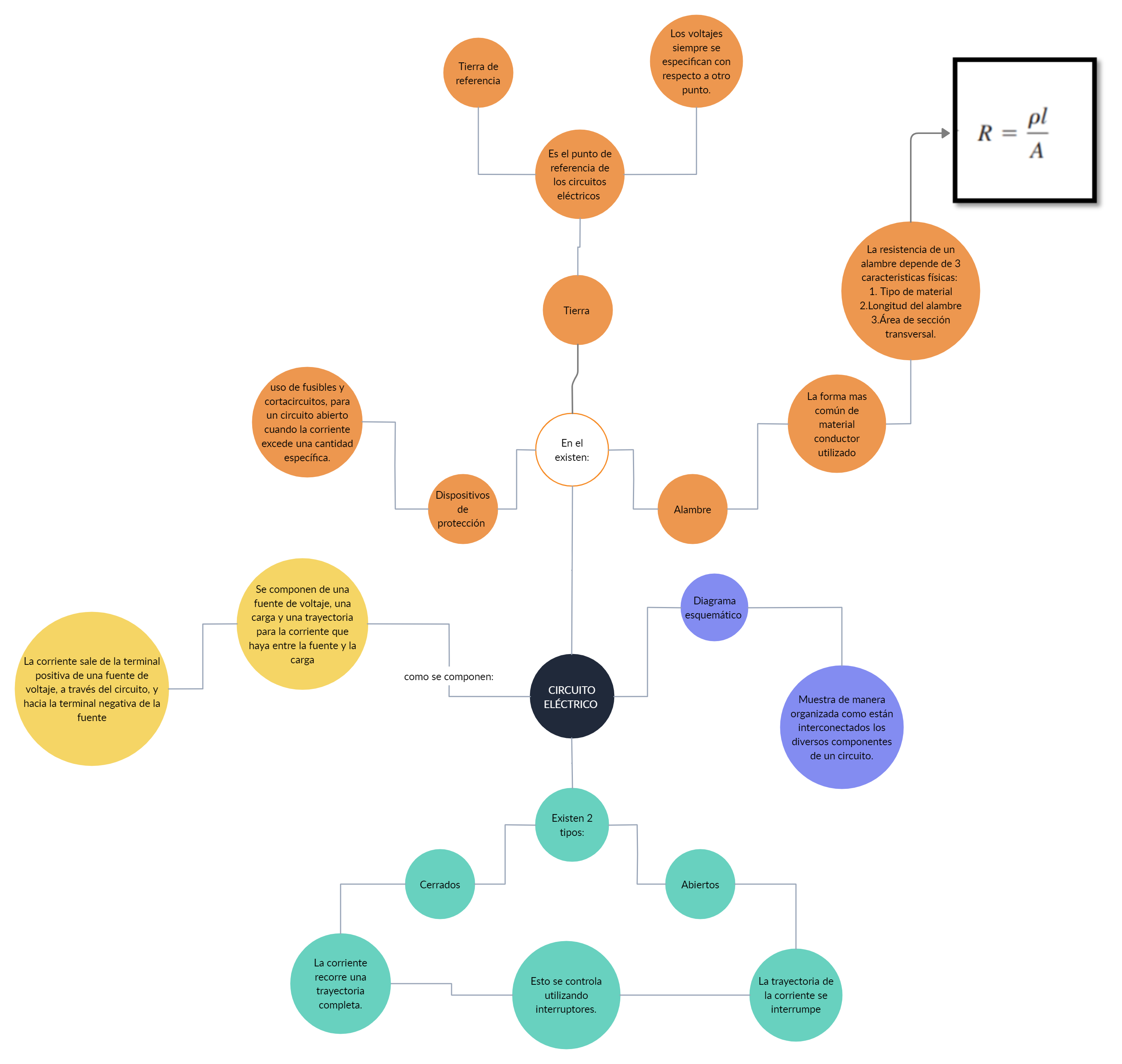 GitHub - aipaez/INFORME-TAREA-1