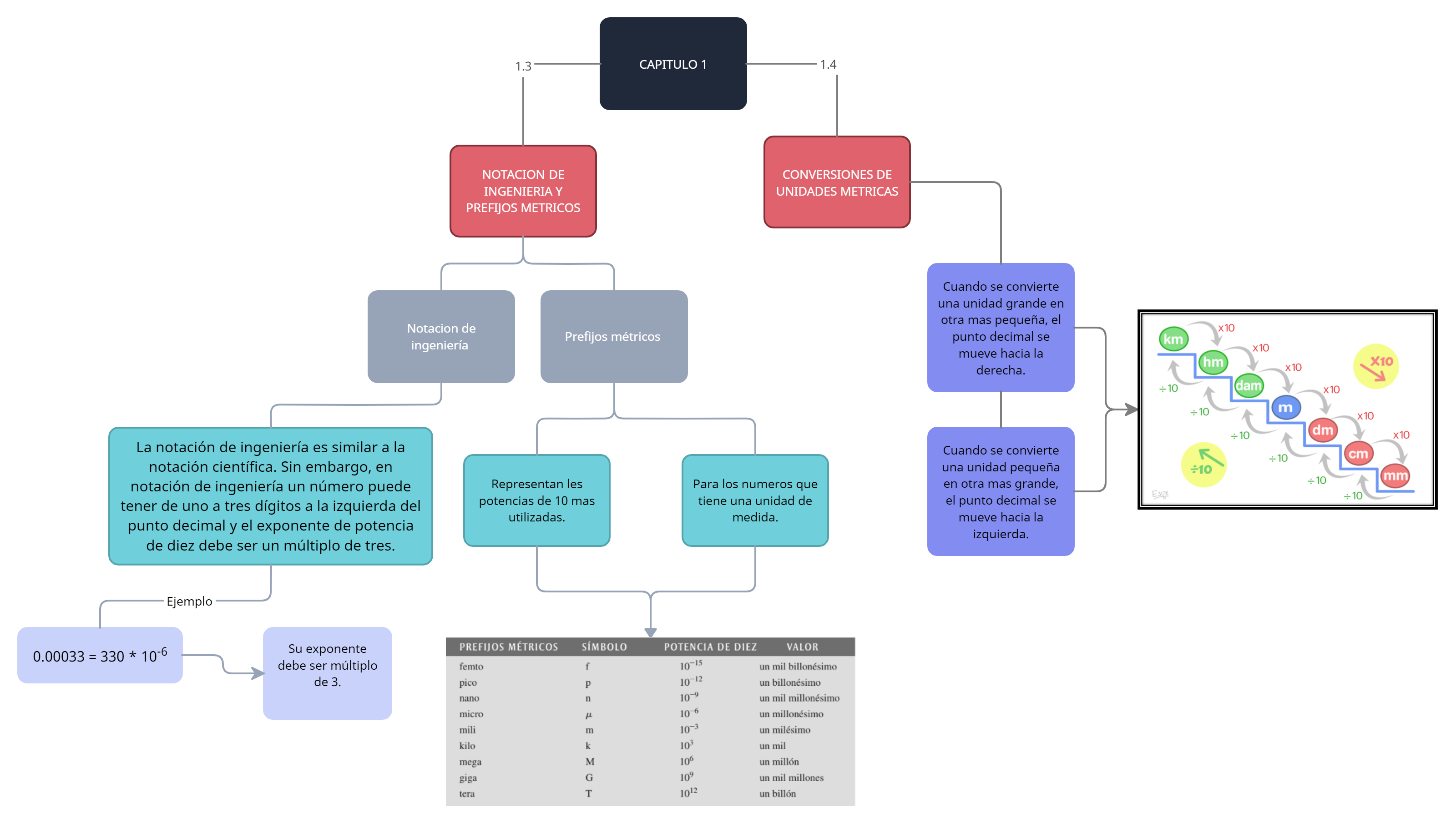 GitHub - aipaez/INFORME-TAREA-1