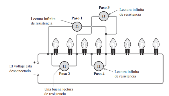 GitHub - aipaez/INFORME-TAREA-2