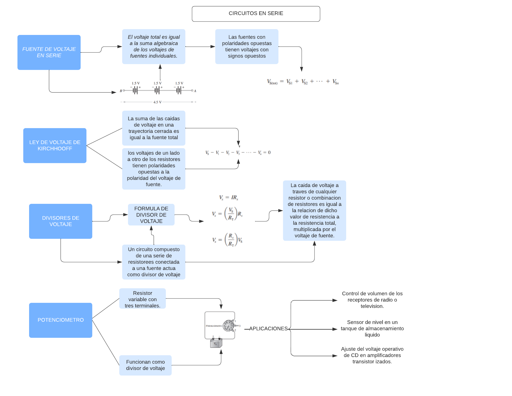 GitHub - aipaez/INFORME-TAREA-3