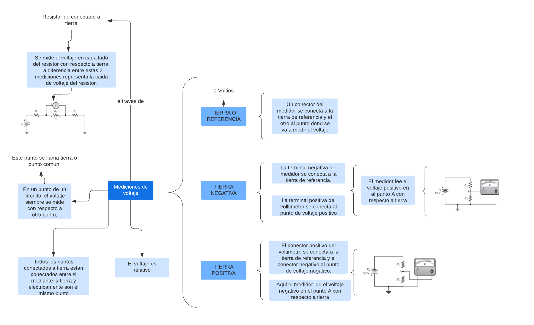 GitHub - aipaez/INFORME-TAREA-3