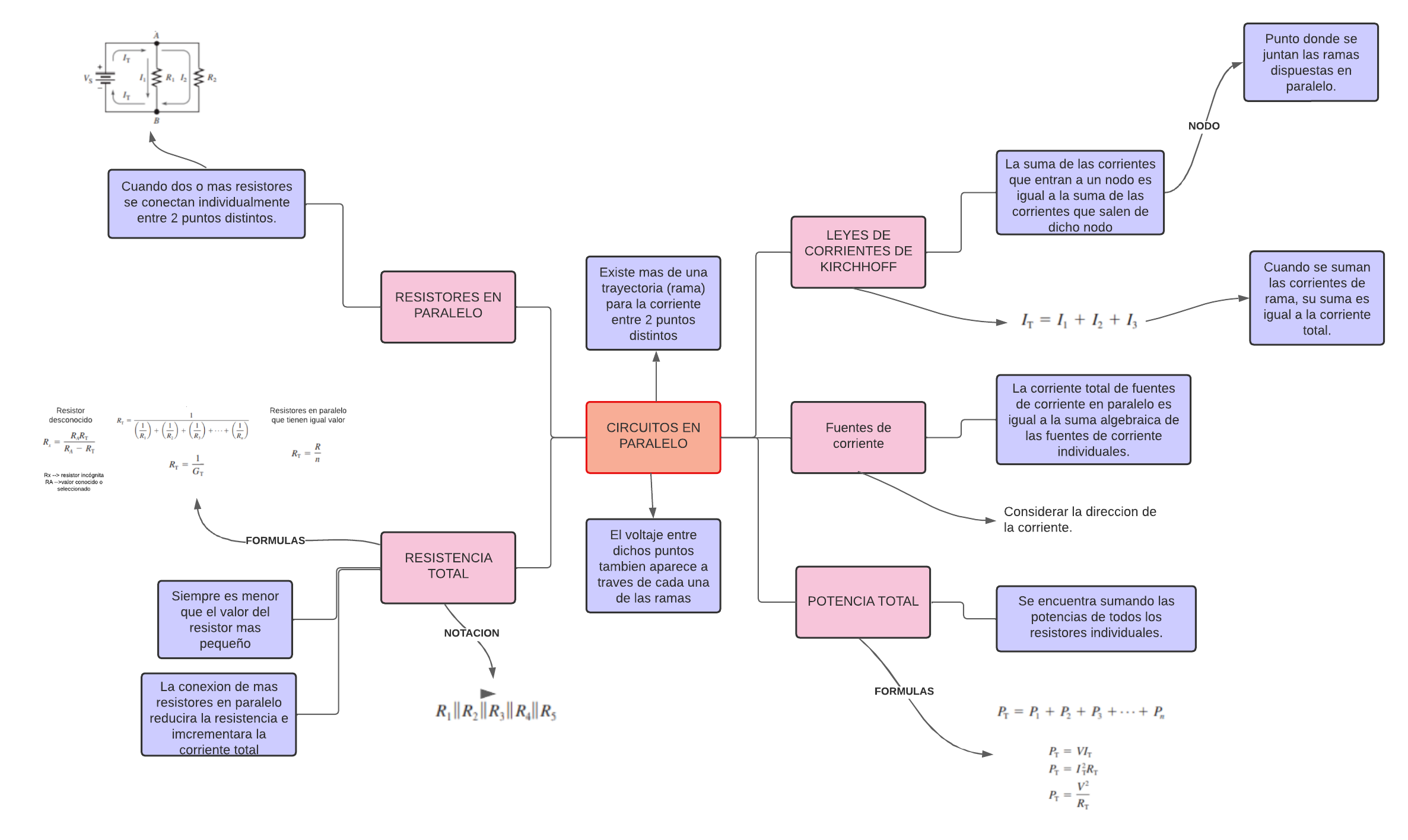 GitHub - aipaez/INFORME-TAREA-3