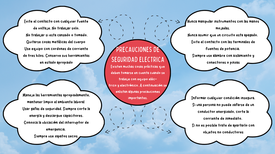 GitHub - cjona1/TAREA-1: Deber Cap1 y 2 de Floyd