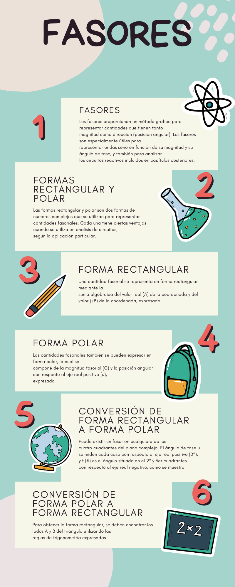 GitHub - laleon10/PR-CTICA-No.-9: FASORES.