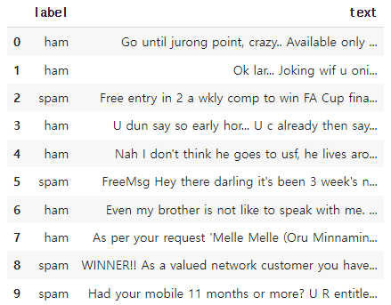 GitHub - HBNU-SWUNIV/COME-CAPSTONE22-sms_filter: COME-CAPSTONE22-sms_filter created by GitHub ...