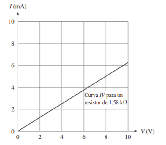 GitHub - jfmoreno9/Informe_Tarea_2