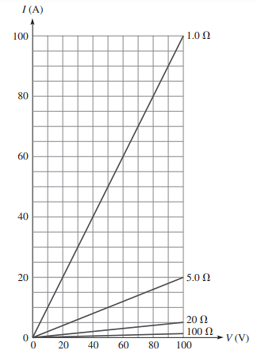 GitHub - jfmoreno9/Informe_Tarea_2