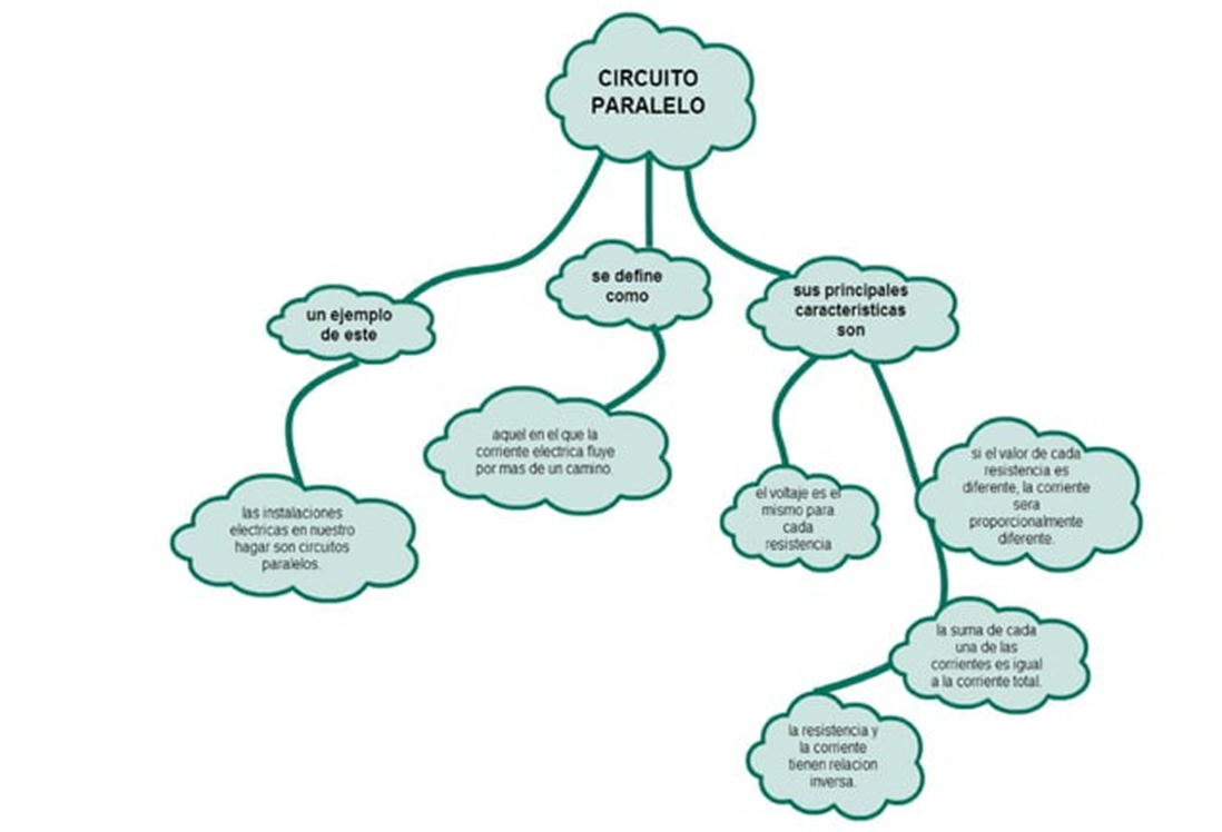 GitHub - jfmoreno9/Informe_Tarea_3