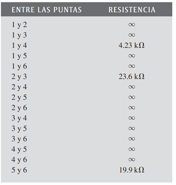 GitHub - jfmoreno9/Informe_Tarea_3
