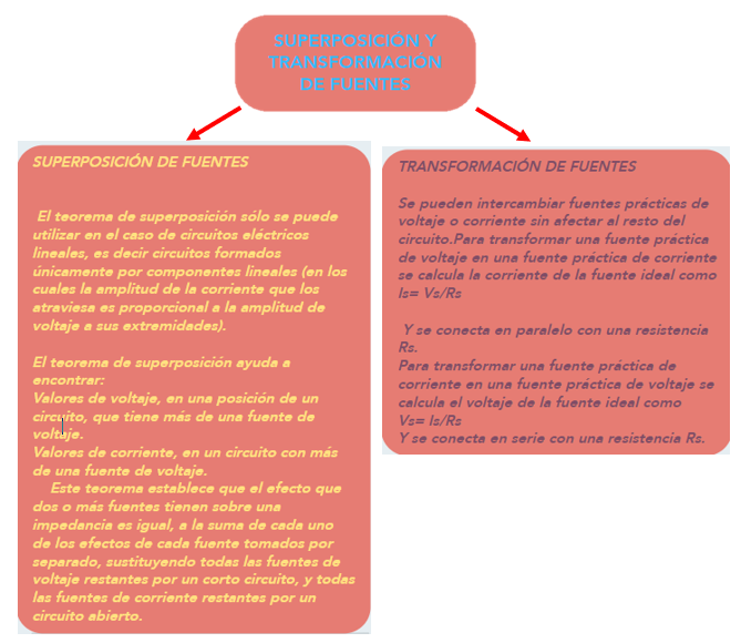 GitHub - jfmoreno9/Informe_Lab_4