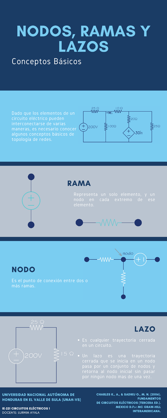 GitHub - jfmoreno9/Informe_Tarea-5