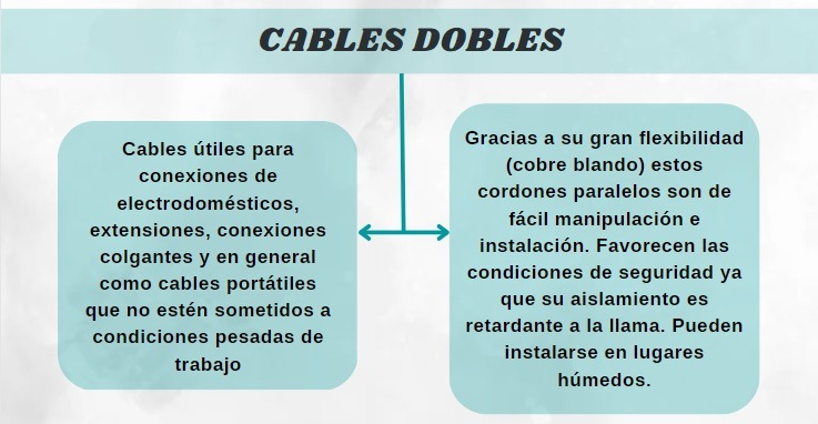 GitHub - jfmoreno9/Informe-Proyecto-2