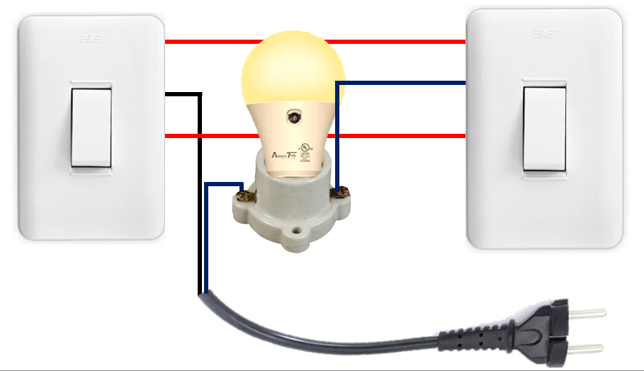 GitHub - jfmoreno9/Informe-Proyecto-2