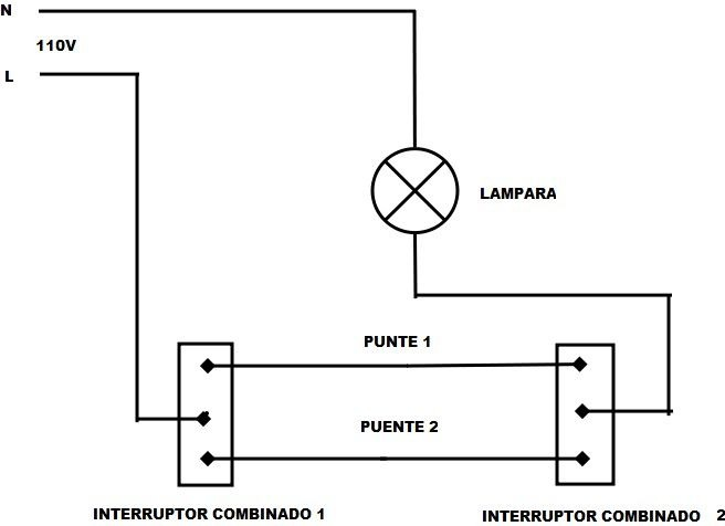GitHub - jfmoreno9/Informe-Proyecto-2
