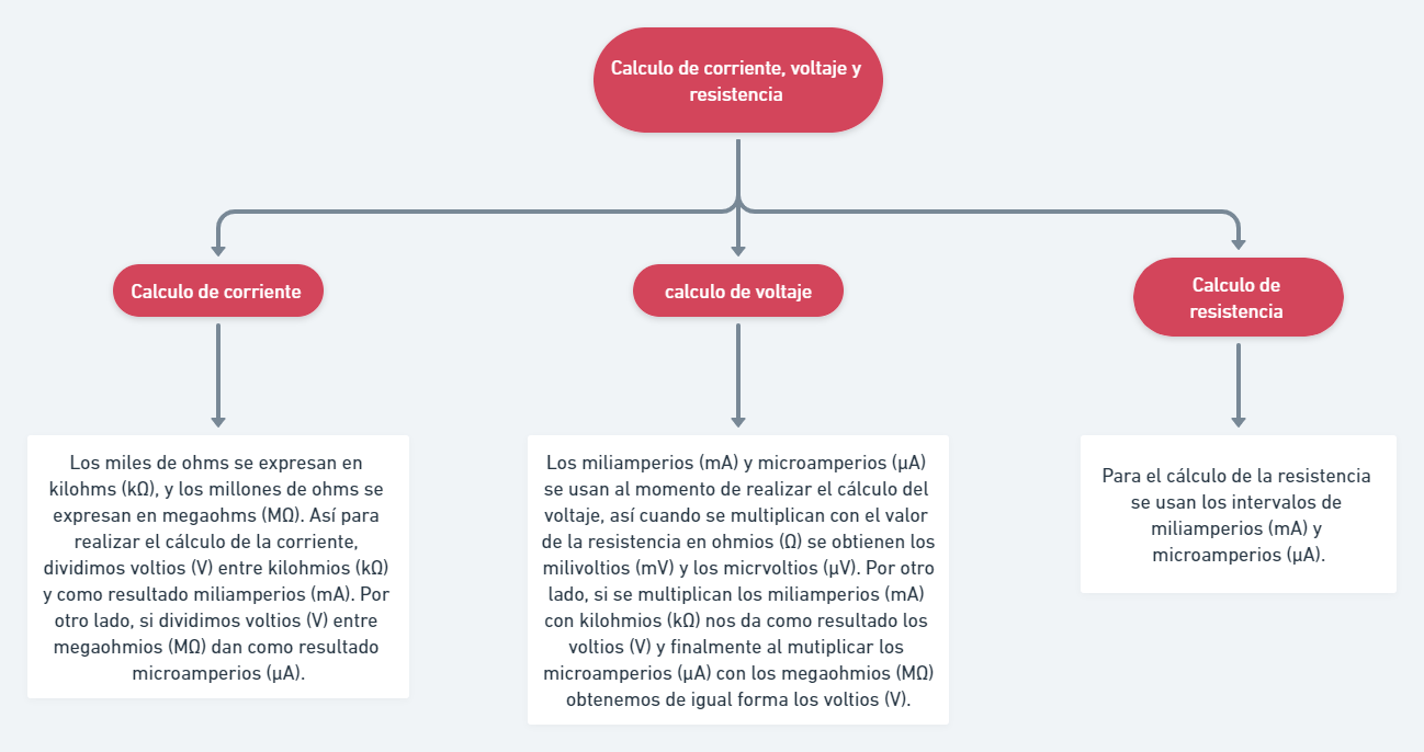 GitHub - jacaiza19/TAREA2