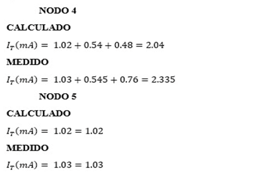 GitHub - ArielFierr/Laboratorio-1-Ariel-Fierro: Laboratorio 1 Solange Aguilar, Anny Gavilanes ...